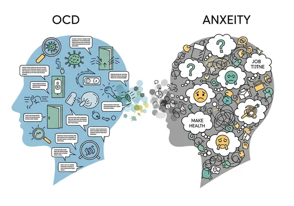 OCD vs. Anxiety: Key Differences & When to Take an OCD Test - Ocdtest.net